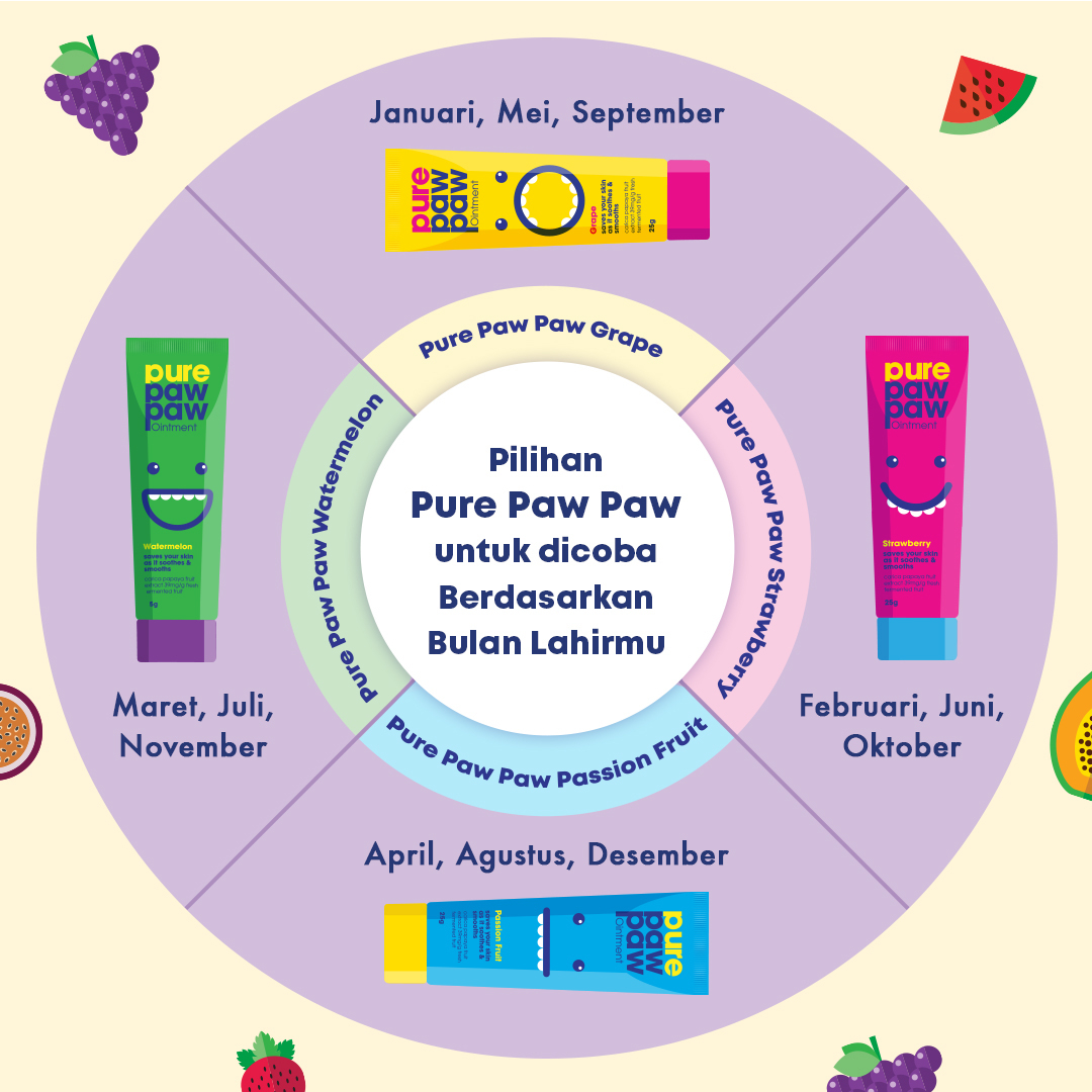 Produk Pure paw paw | Shopee Indonesia