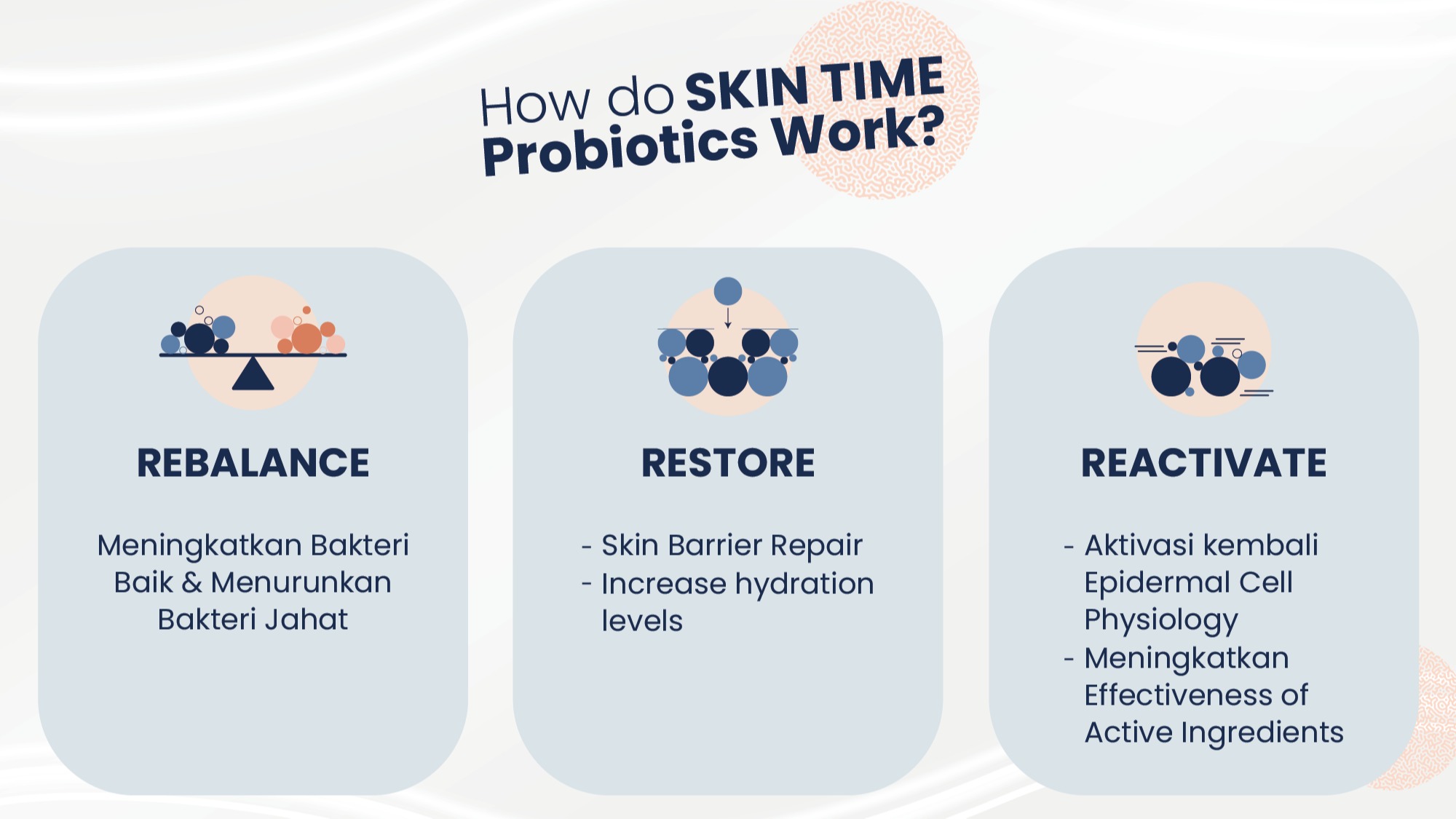 Toko Online SKIN TIME Official Store | Shopee Indonesia