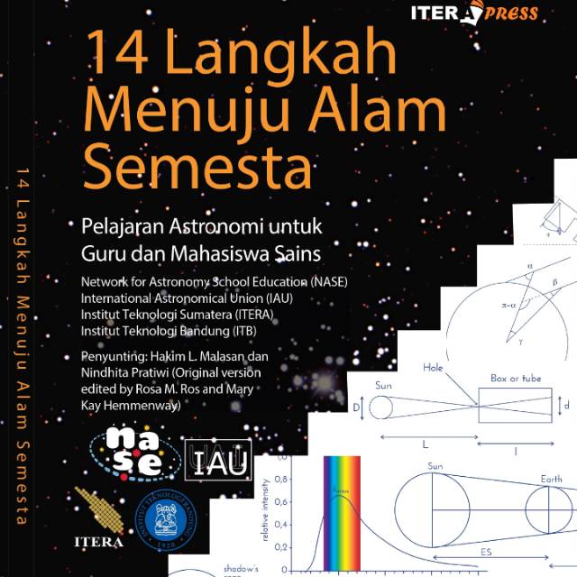 Produk Buku Astronomi | Shopee Indonesia