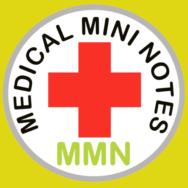Produk Medicalmininotes Official | Shopee Indonesia