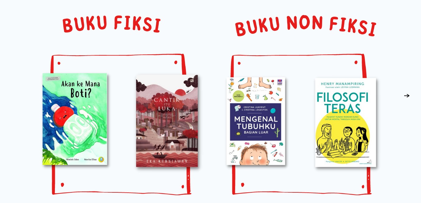 Produk Book by Ibuk | Shopee Indonesia