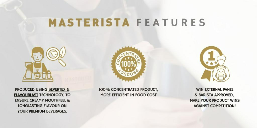 Produk Masterista Indonesia | Shopee Indonesia