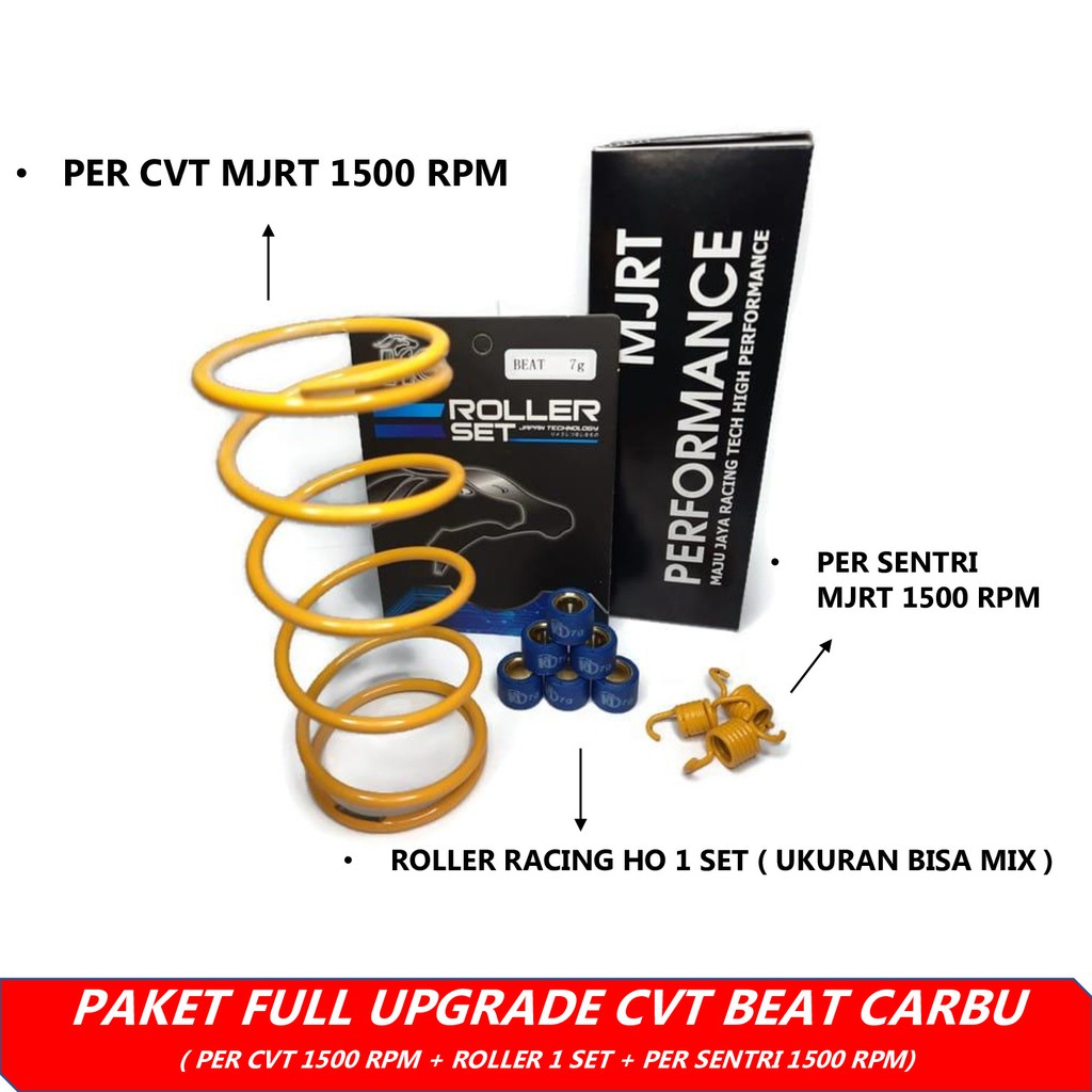 Produk MJRT RACING | Shopee Indonesia