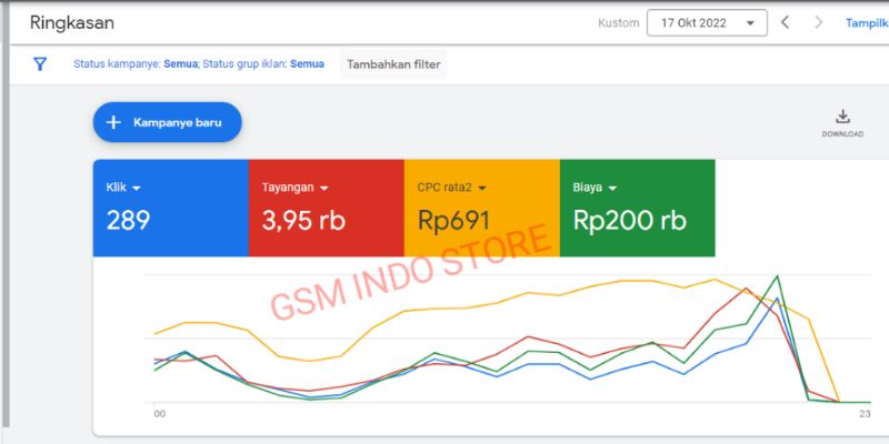 Produk GSM INDO STORE | Shopee Indonesia