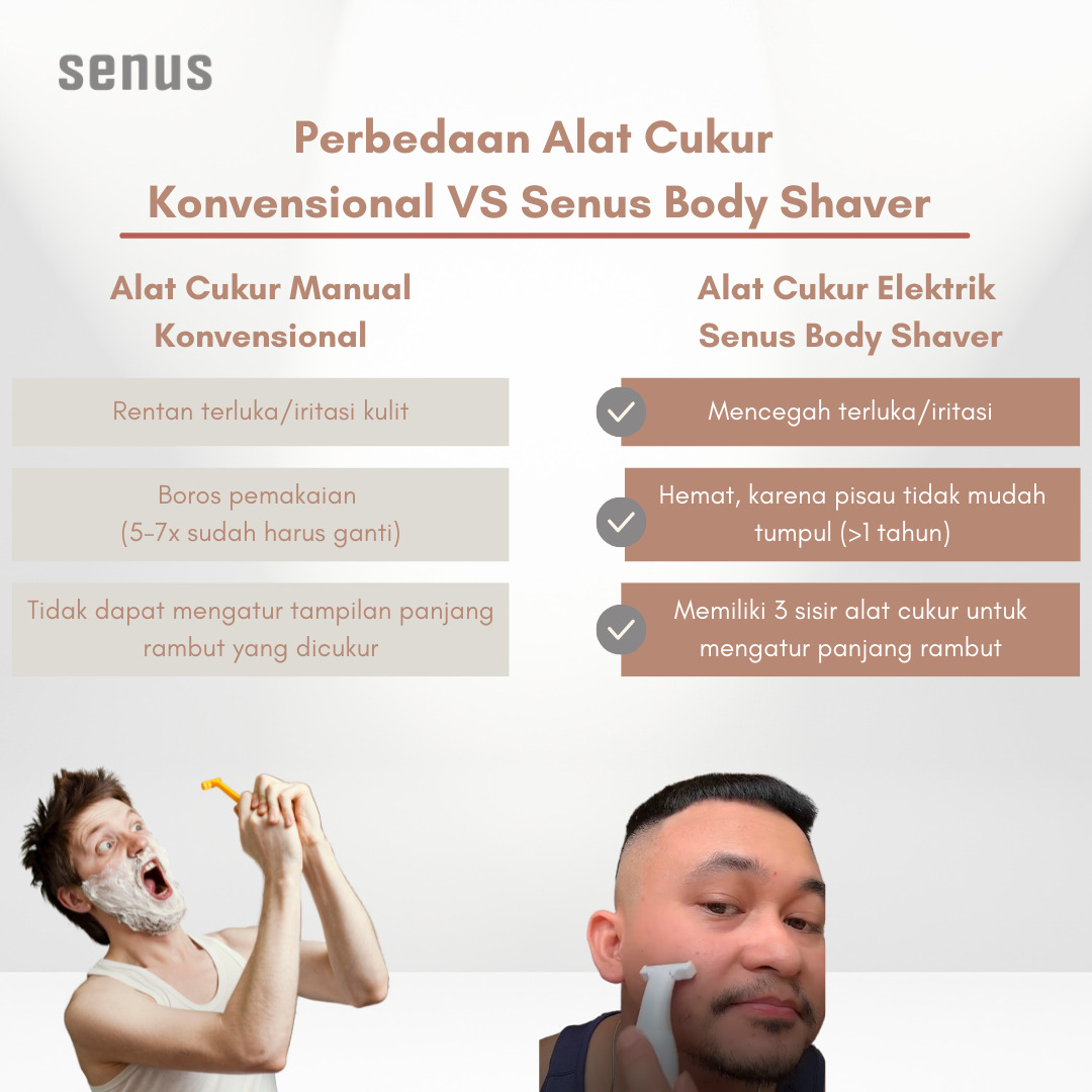 Toko Online Senus Official Shop | Shopee Indonesia