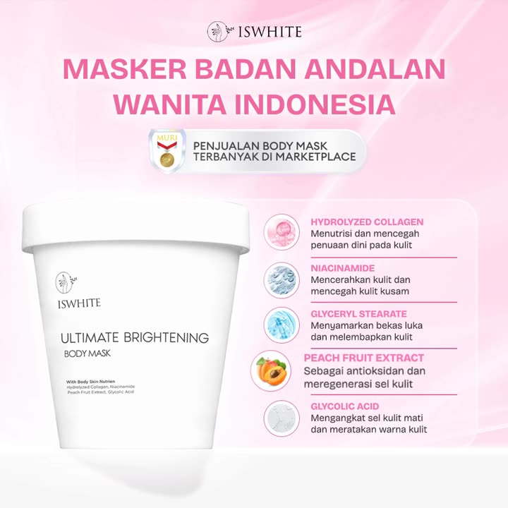 Toko Online ISWHITE Official Shop | Shopee Indonesia