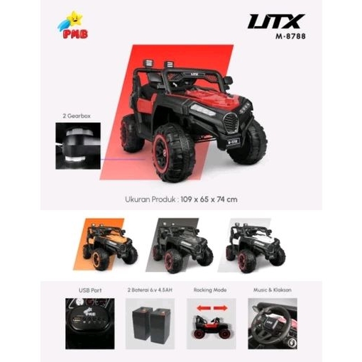 Produk Surotoys Surabaya | Shopee Indonesia