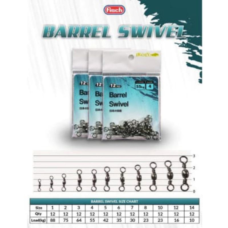 Produk lucky strike fishing online | Shopee Indonesia