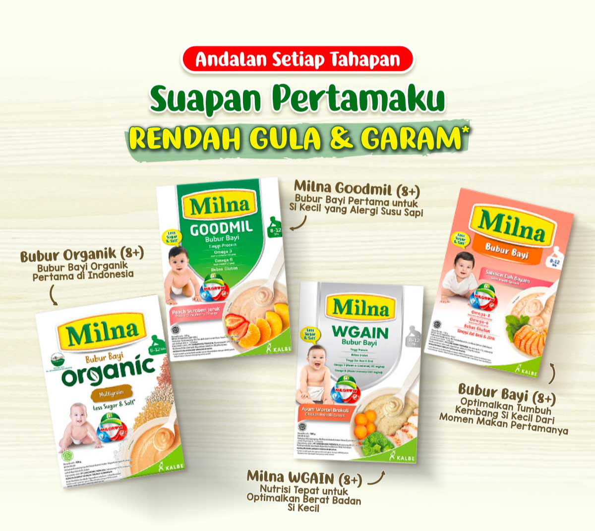 Toko Online Milna Official Shop | Shopee Indonesia