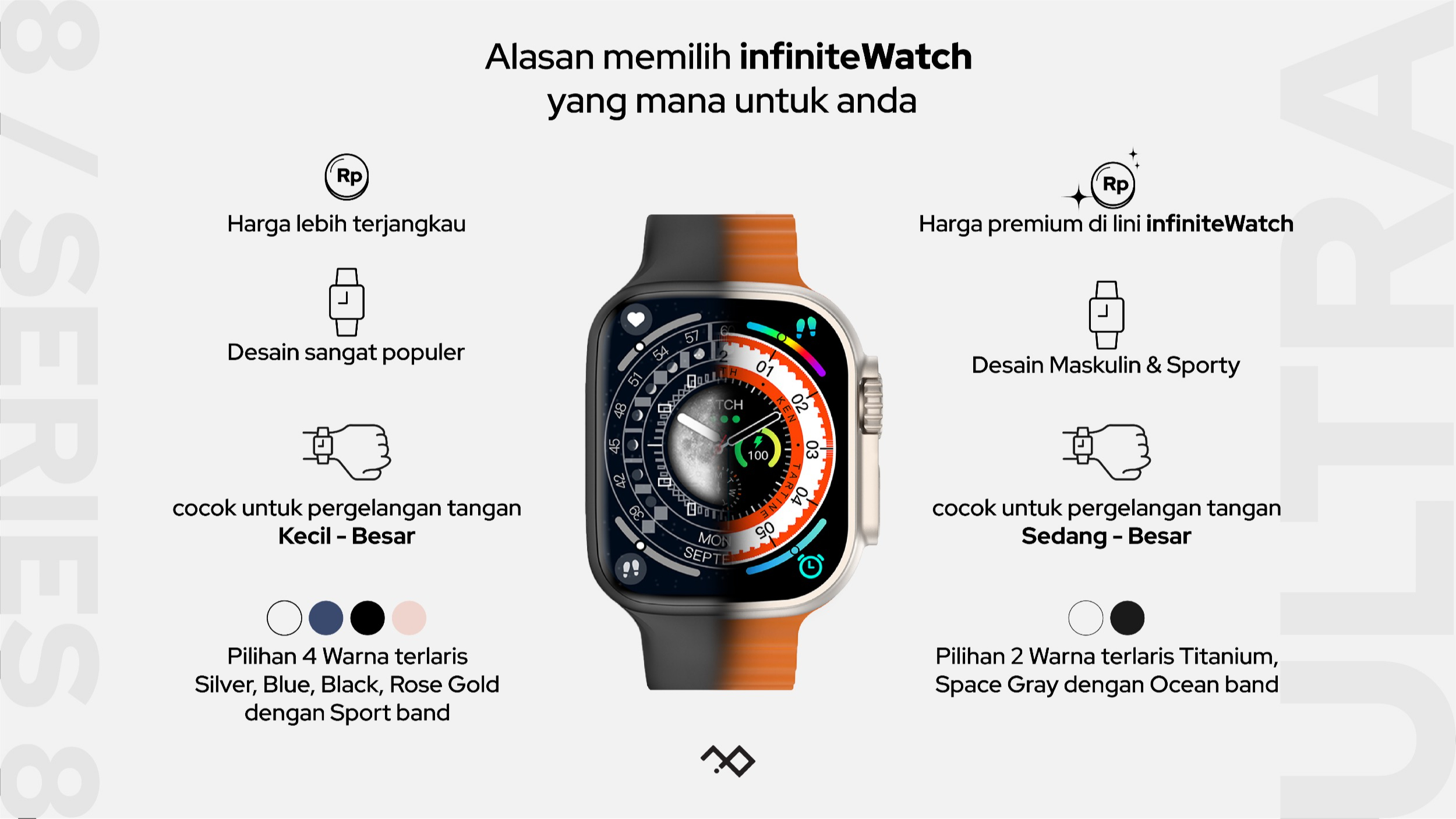 Produk infiniteWatch Official Shop | Shopee Indonesia
