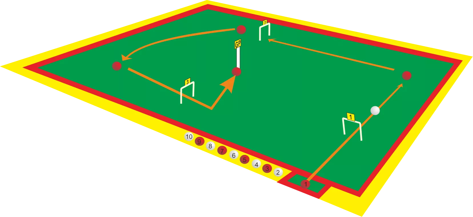 Produk gateball sparker | Shopee Indonesia