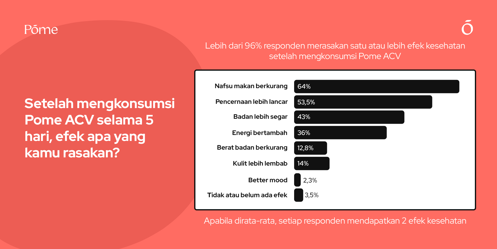 Toko Online Pome Official Store | Shopee Indonesia