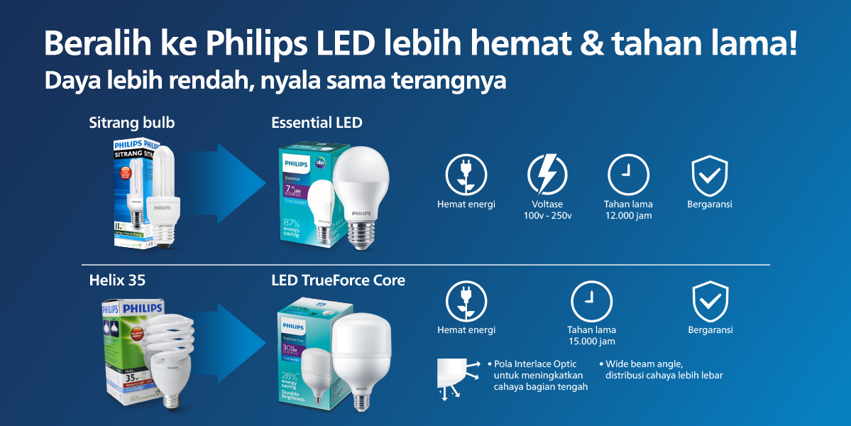 Toko Online Philips Lighting Official Shop | Shopee Indonesia