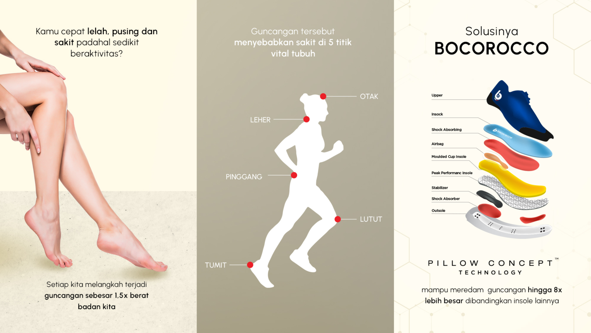 Toko Online Bocorocco Shoes Official Shop | Shopee Indonesia