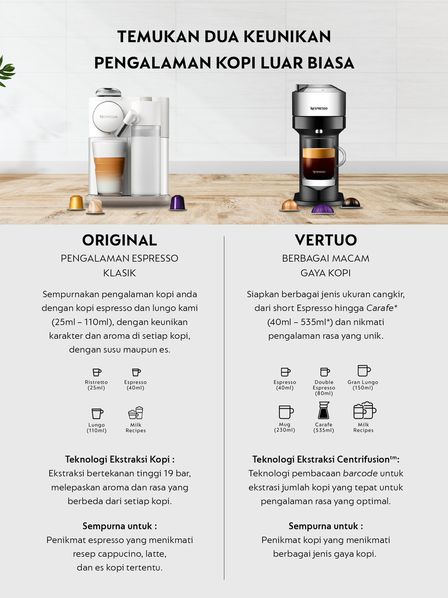 Toko Online Nespresso Official Shop | Shopee Indonesia