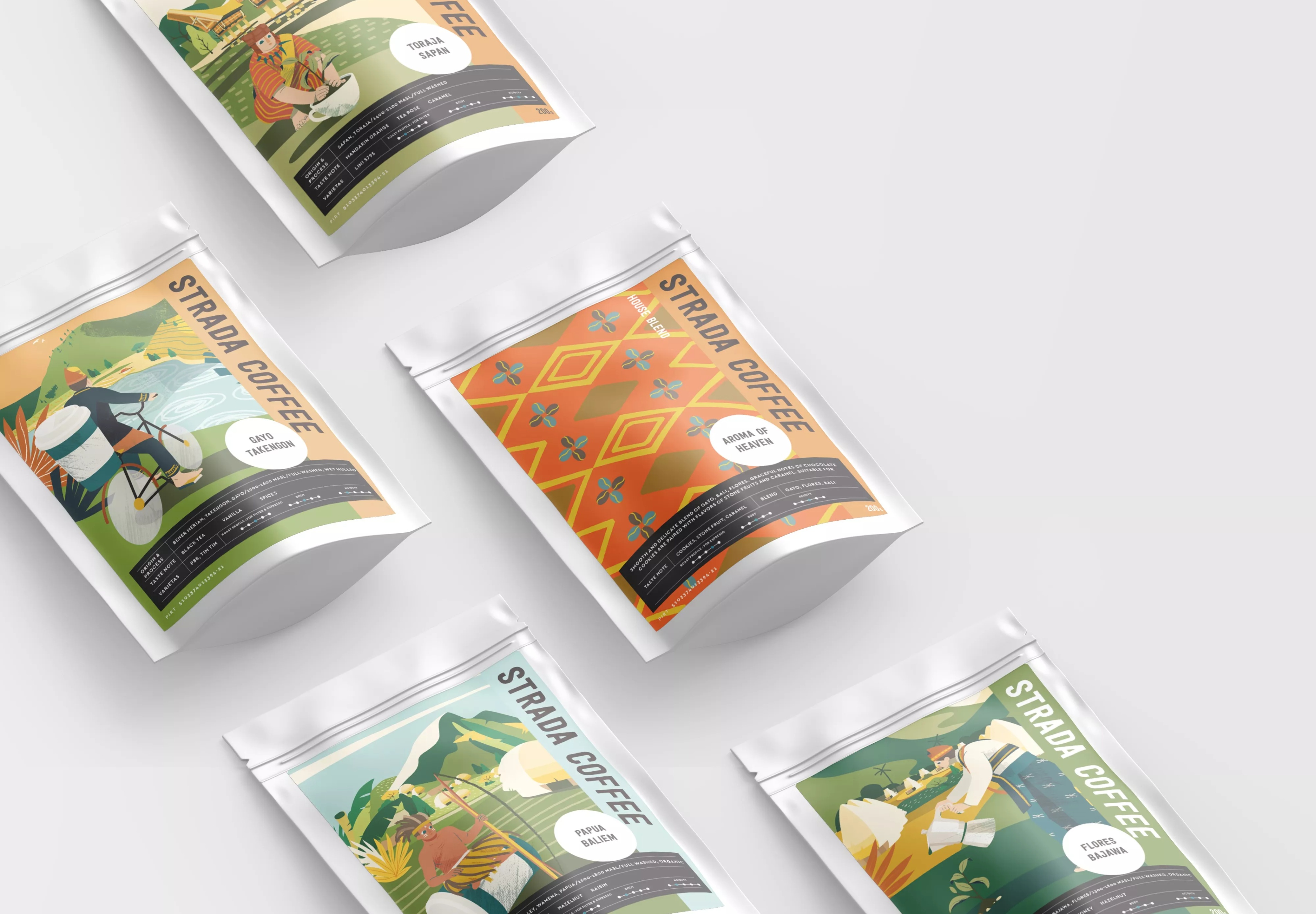 Produk Strada Coffee | Shopee Indonesia