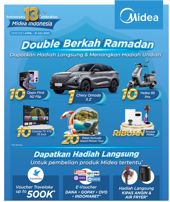 Produk Midea Official | Shopee Indonesia