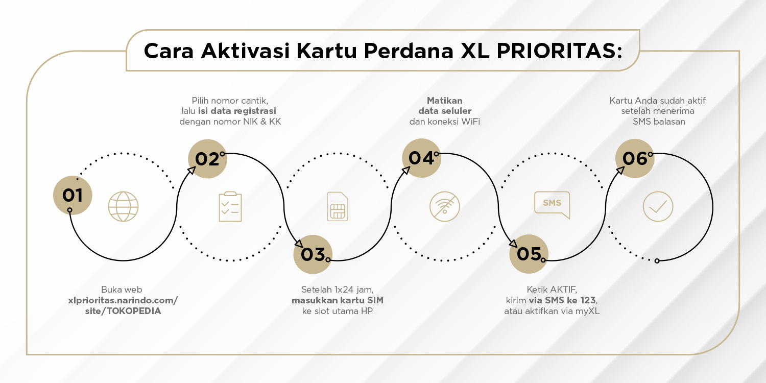 Toko Online XL Prioritas Official Store | Shopee Indonesia