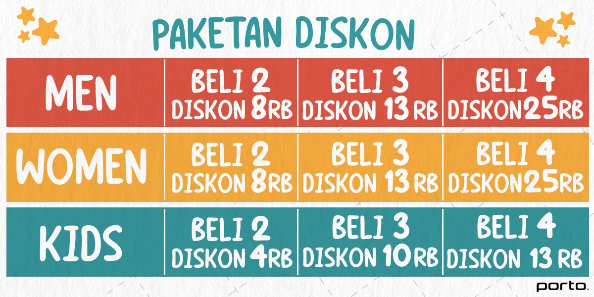 Toko Online Porto Official Shop | Shopee Indonesia