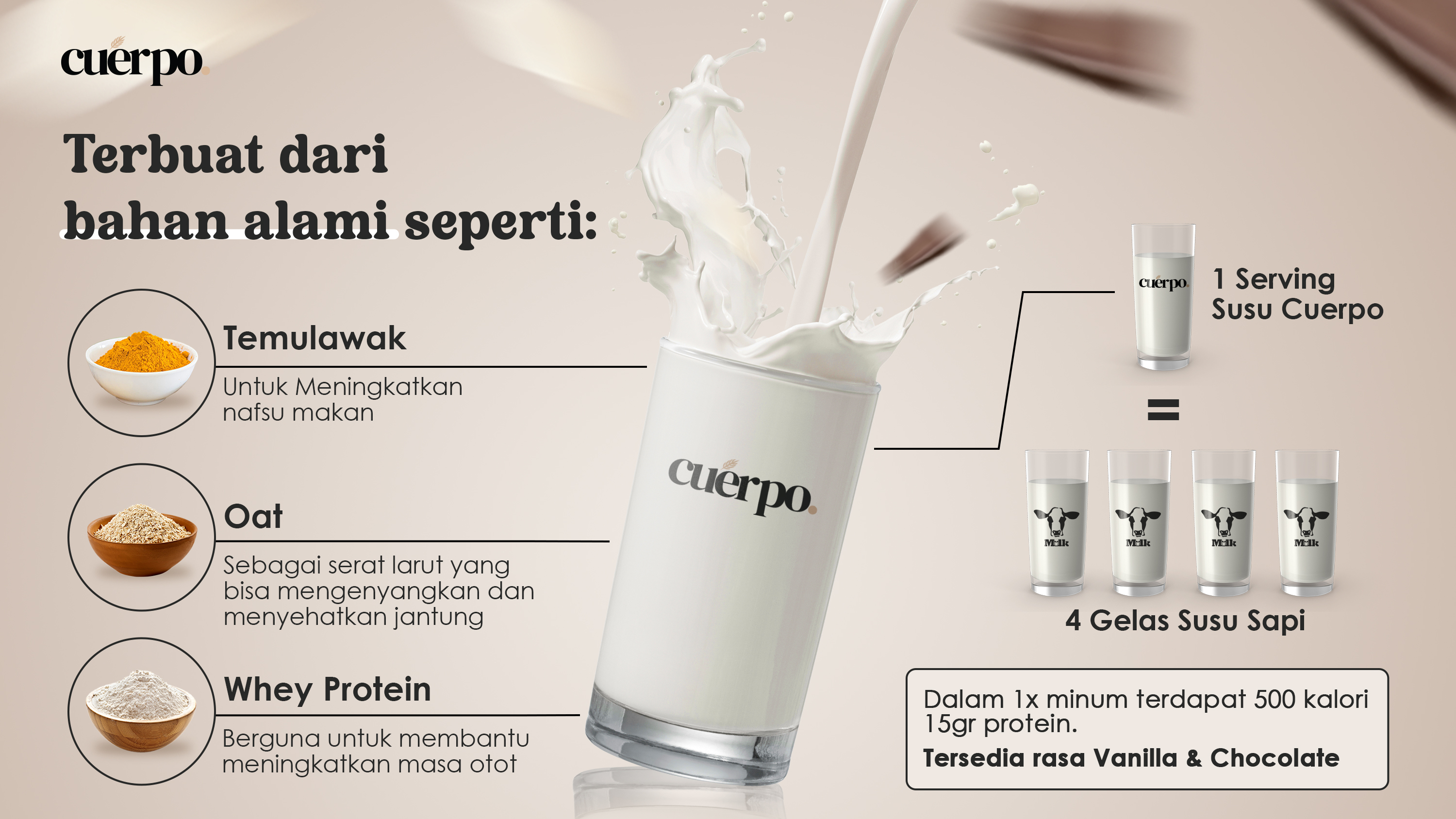 Produk CUERPO | Shopee Indonesia
