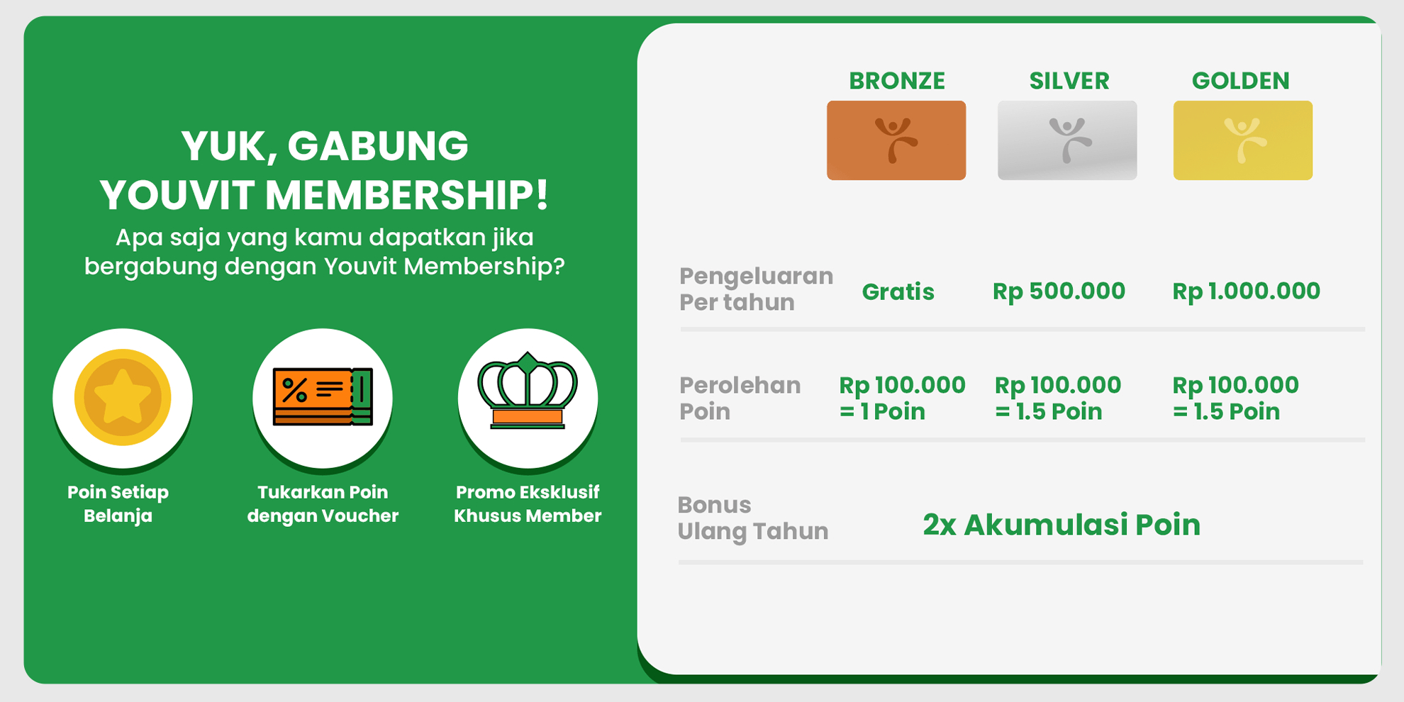 Toko Online Youvit Official Shop | Shopee Indonesia