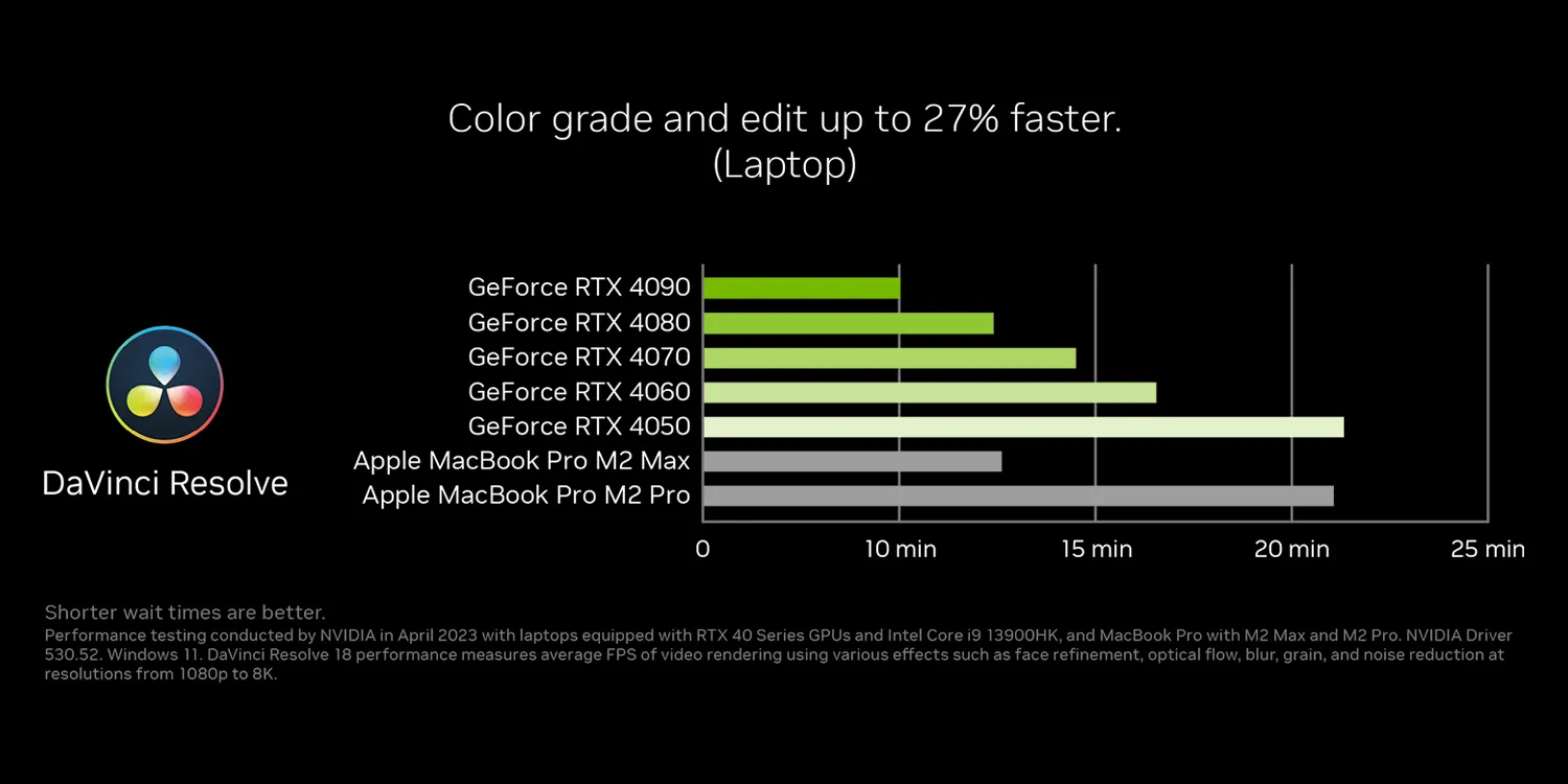 Toko Online NVIDIA GeForce Laptop Official Shop | Shopee Indonesia