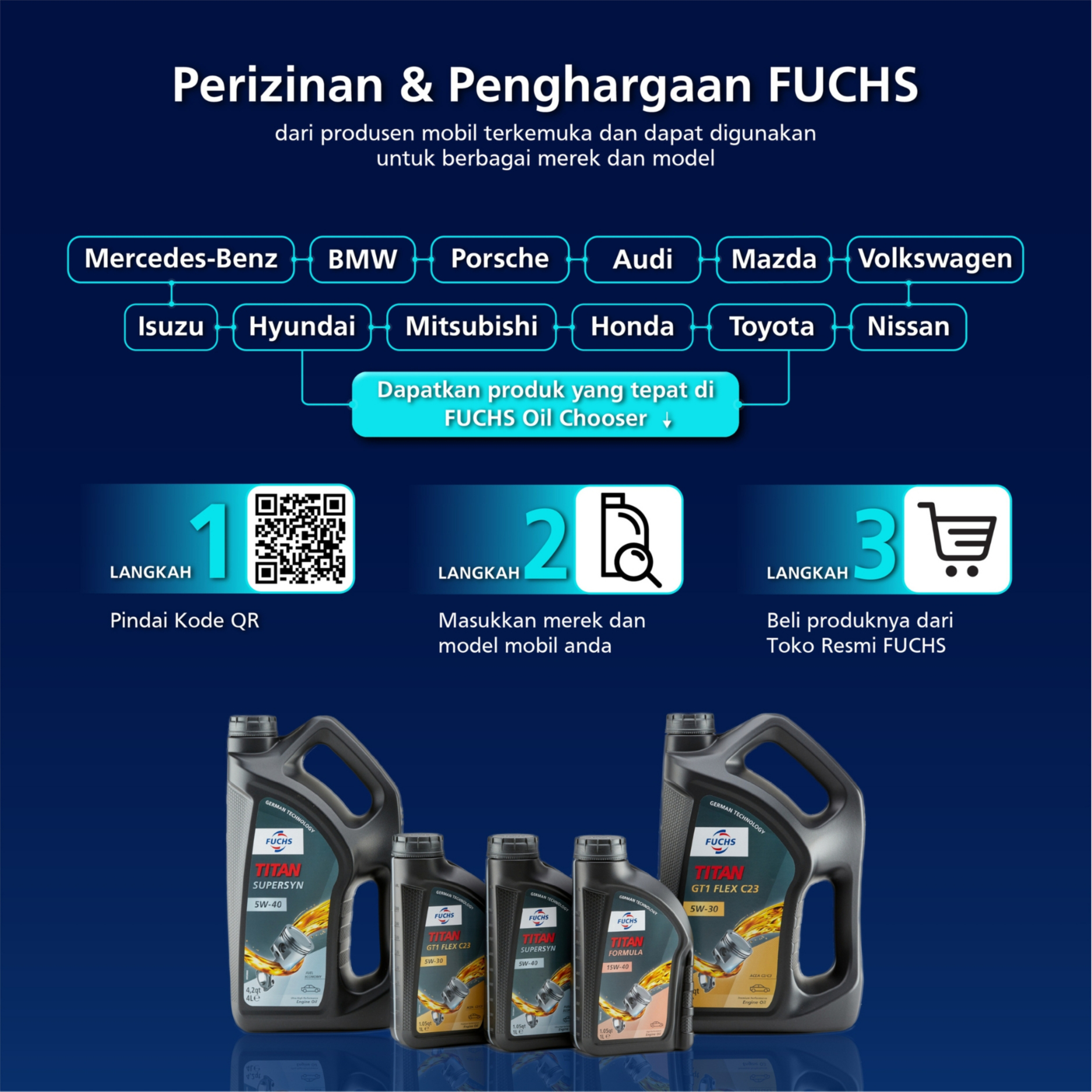Toko Online FUCHS Indonesia Official Store | Shopee Indonesia