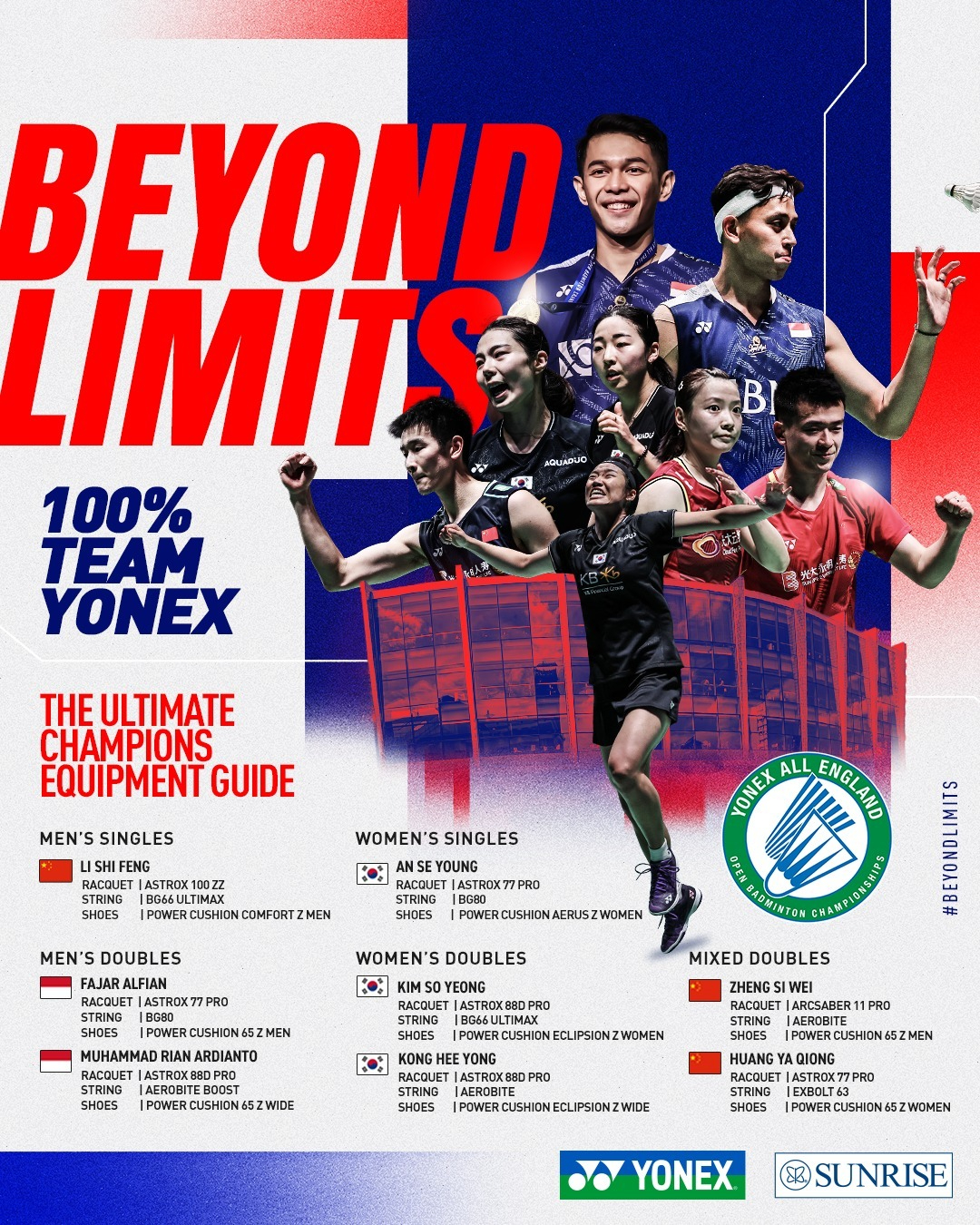 Toko Online Yonex Official Shop | Shopee Indonesia
