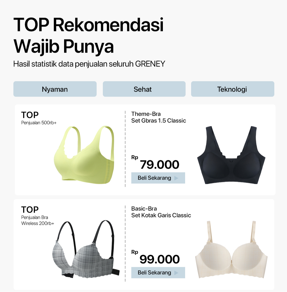 Produk Greney Official Store | Shopee Indonesia