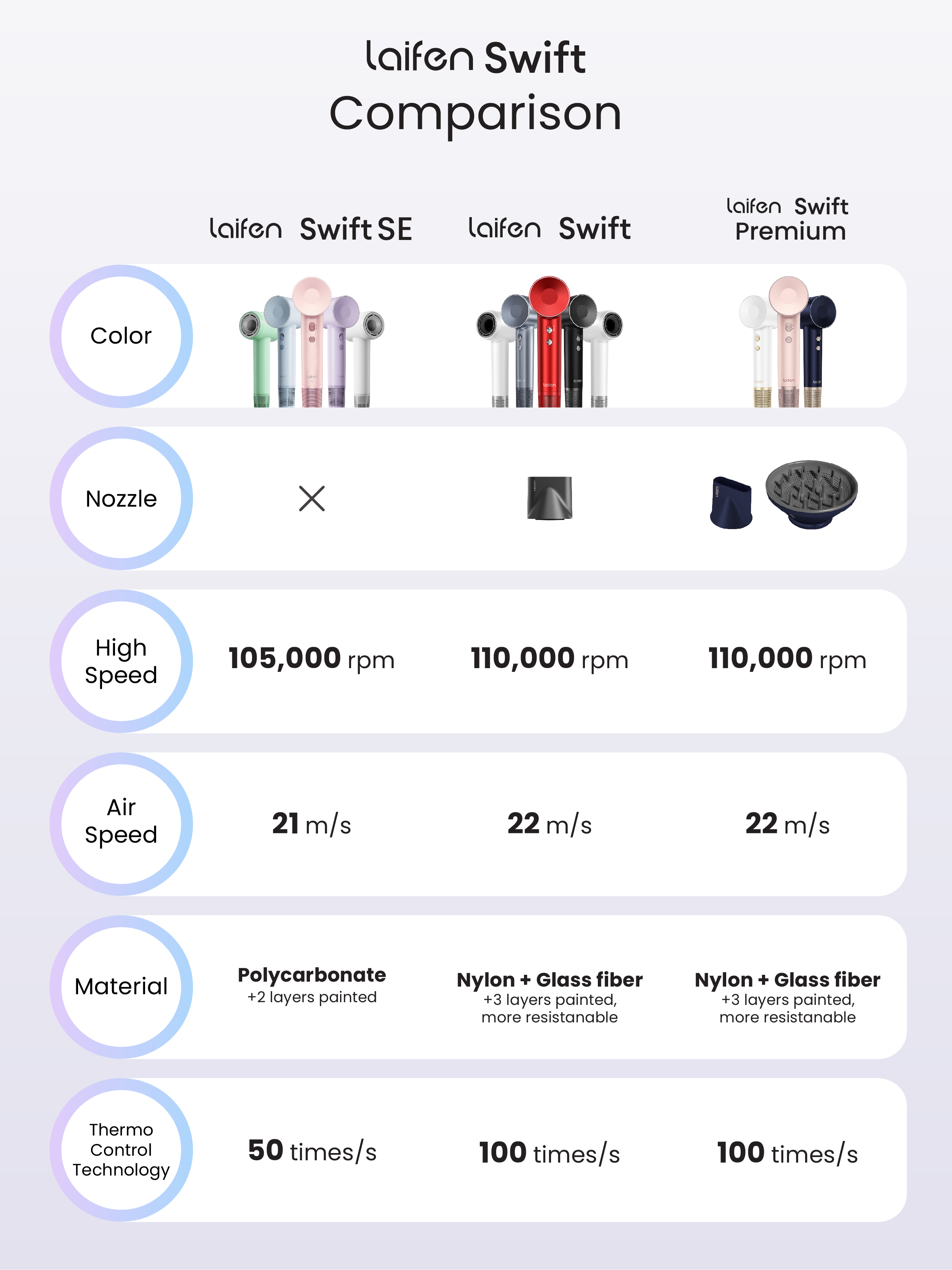 Toko Online Laifen Official Store | Shopee Indonesia