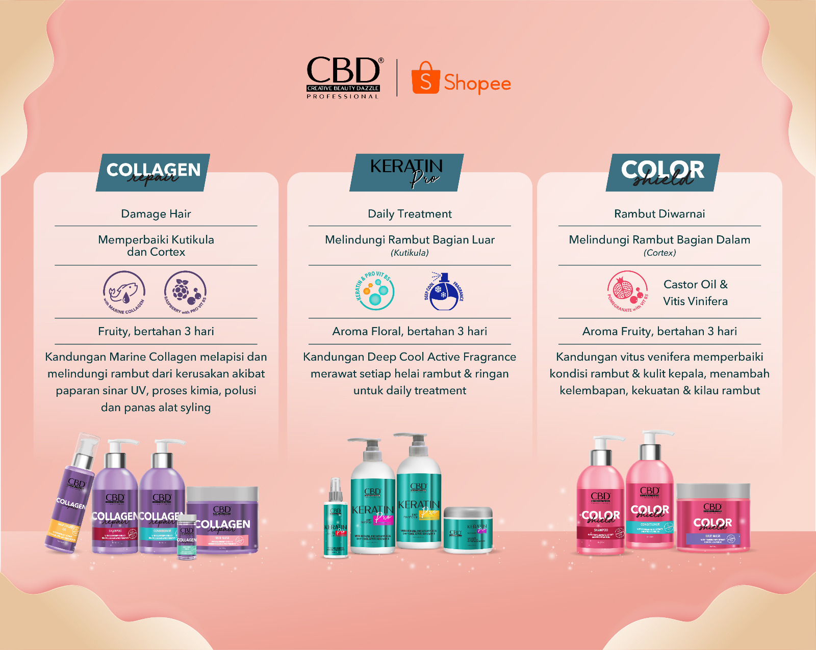 Toko Online CBD Official Shop | Shopee Indonesia