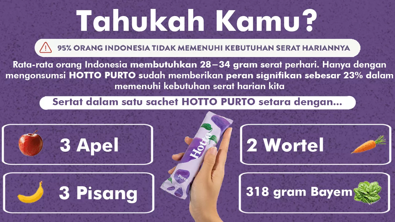 Produk Hotto Purto Official Store | Shopee Indonesia