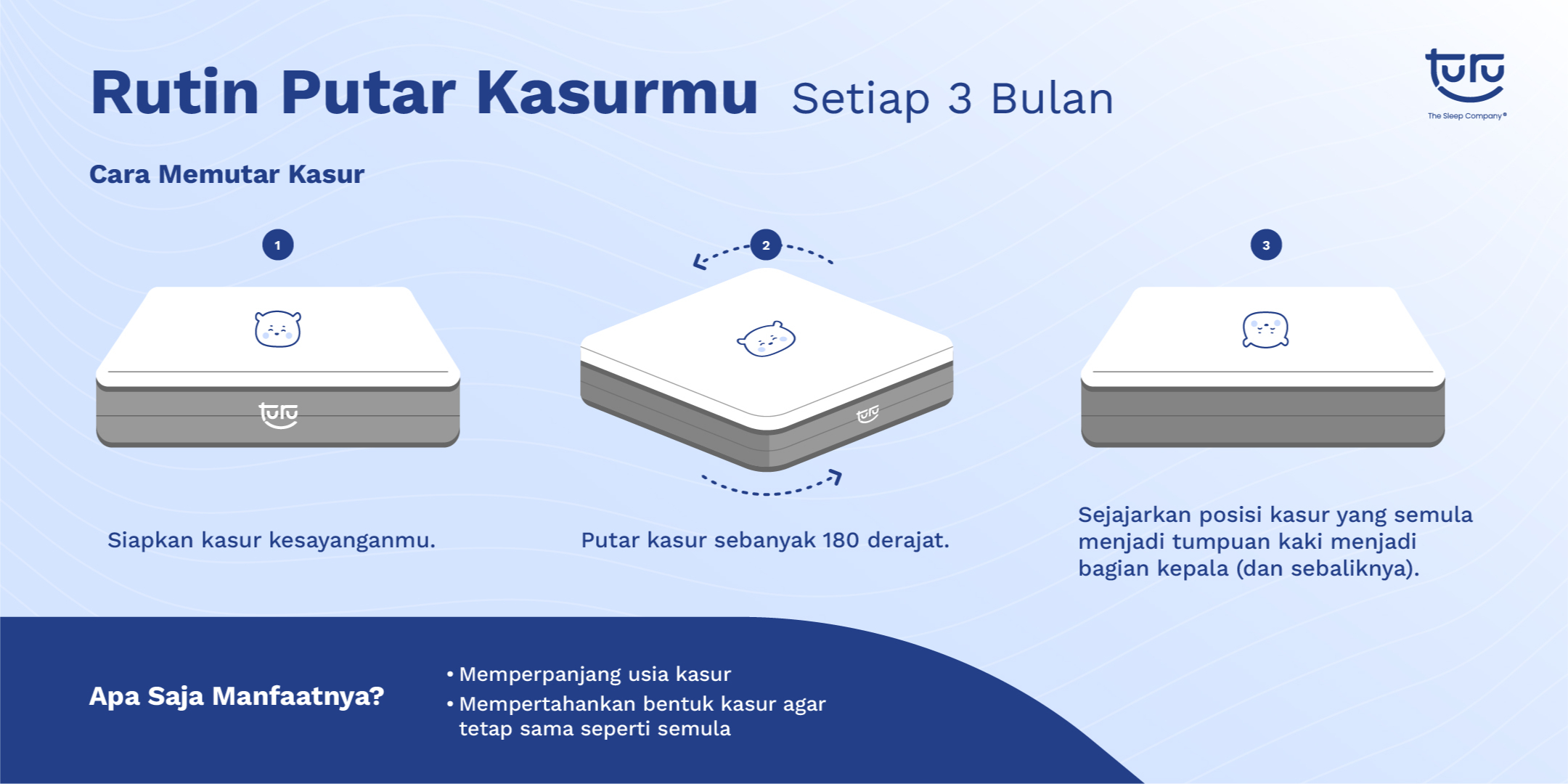 Toko Online TURU Official Shop | Shopee Indonesia