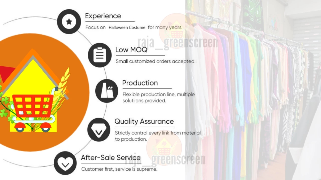 Produk Raja_Greenscreen | Shopee Indonesia