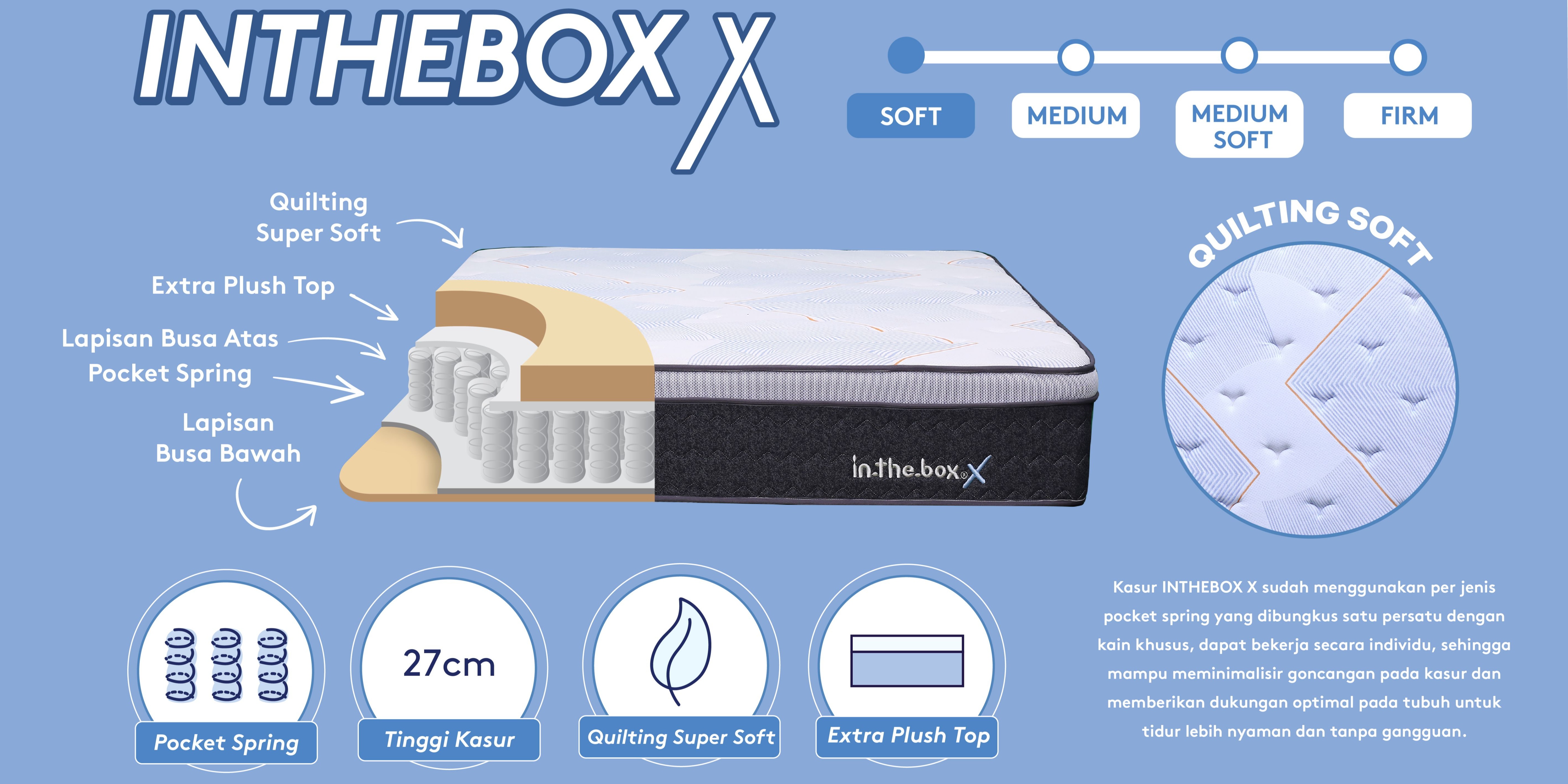 Toko Online INTHEBOX Official Store - Produk Resmi Terlengkap & Harga ...