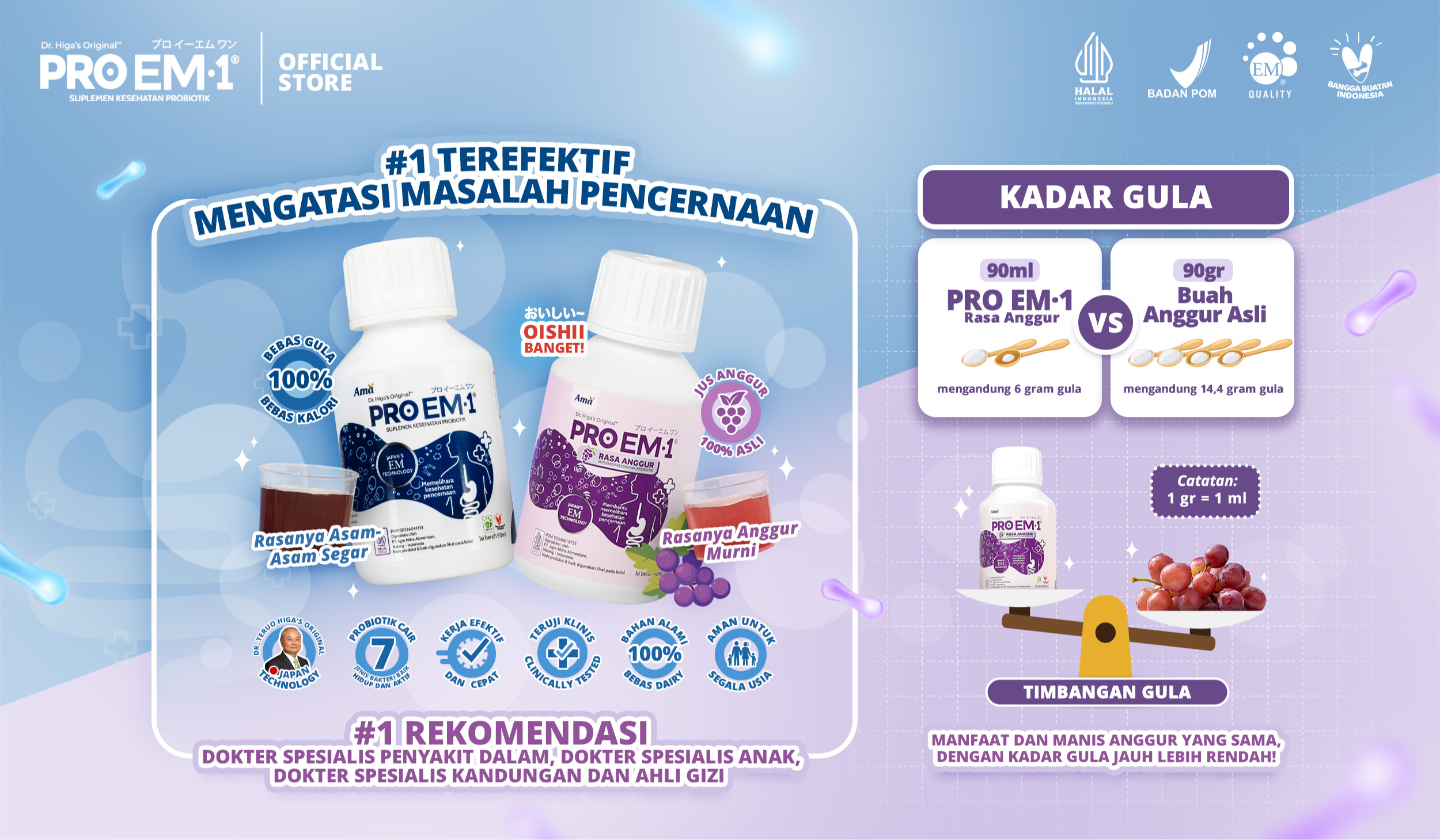 Toko Online PRO EM•1 Official Store | Shopee Indonesia