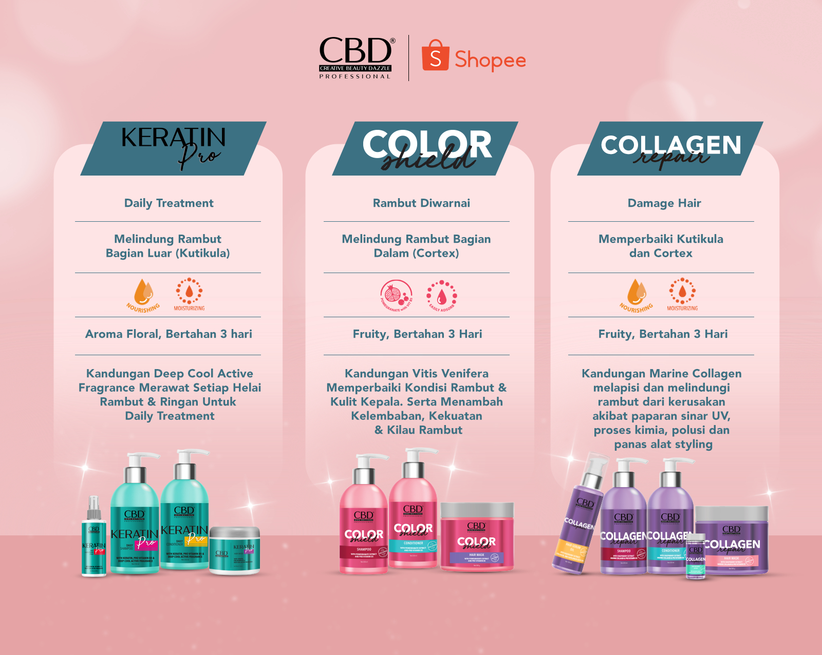 Toko Online CBD Official Shop | Shopee Indonesia