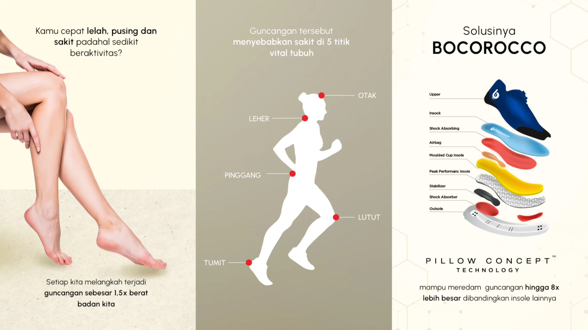 Toko Online Bocorocco Shoes Official Shop | Shopee Indonesia