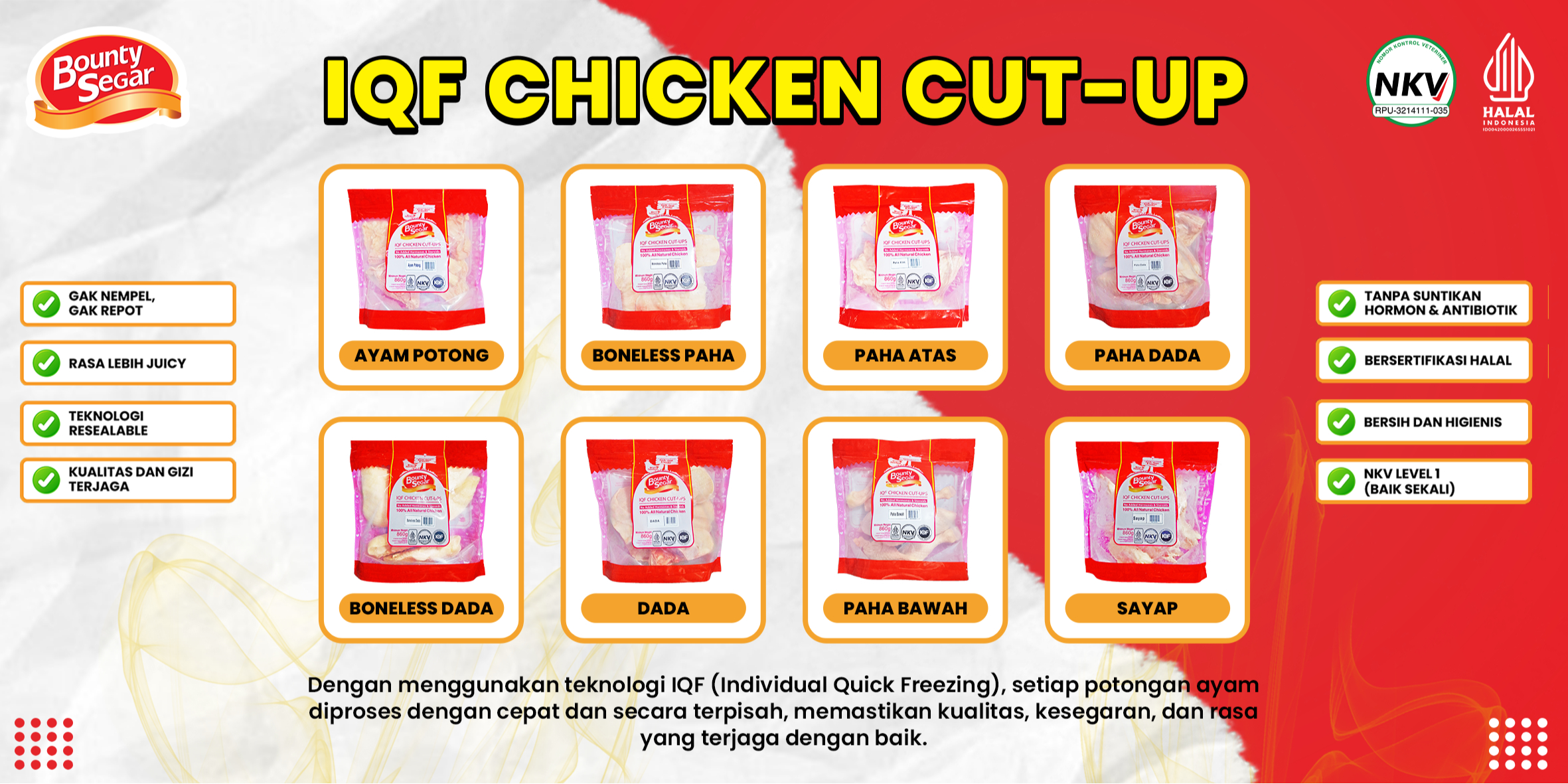 Produk Bounty Segar Indonesia | Shopee Indonesia