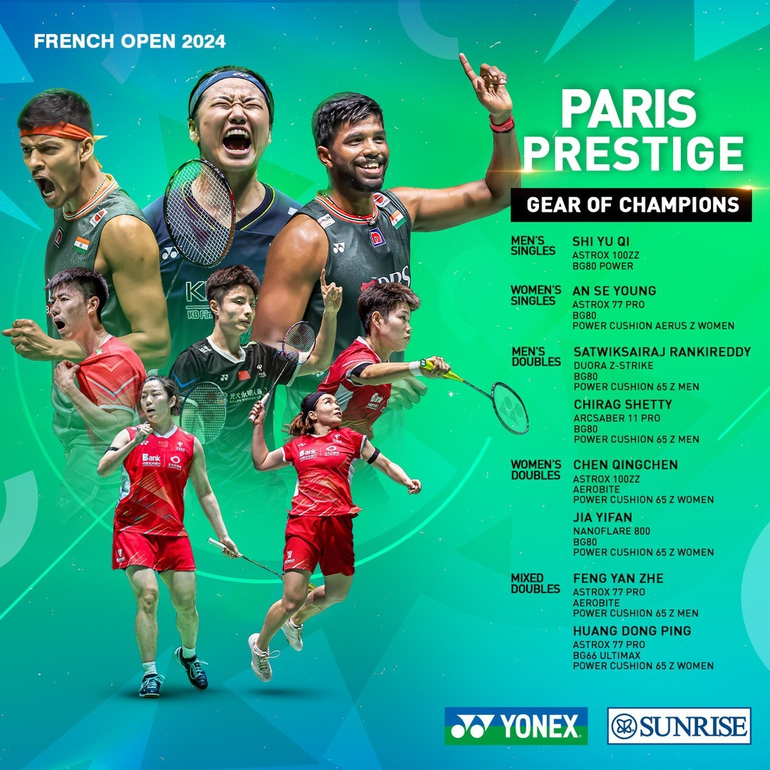 Toko Online Yonex Official Shop | Shopee Indonesia