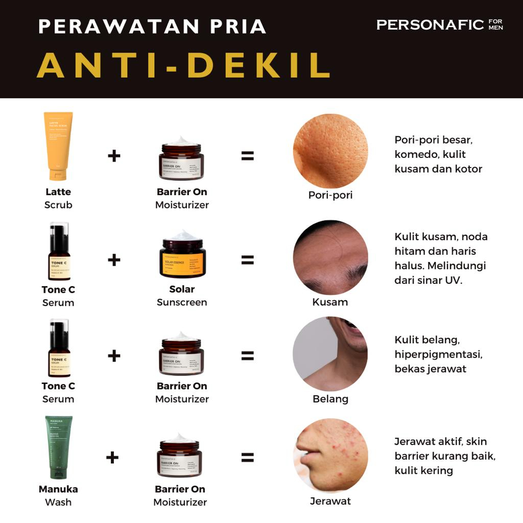 Toko Online PERSONAFIC Official Shop | Shopee Indonesia