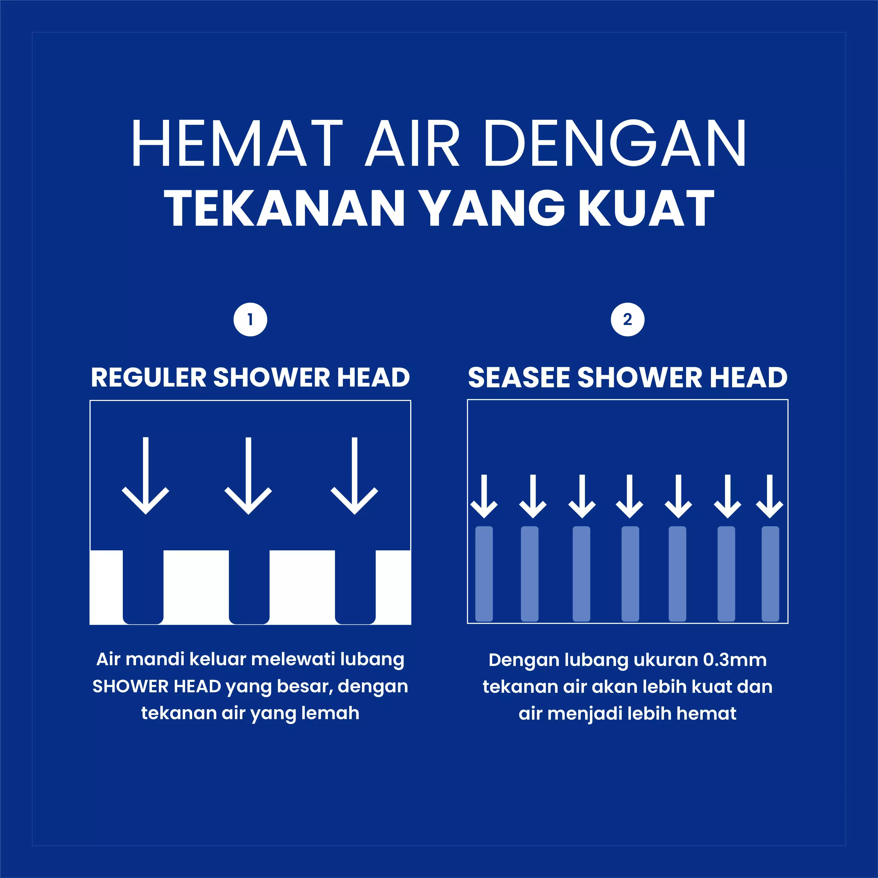 Toko Online Seasee Official Store | Shopee Indonesia