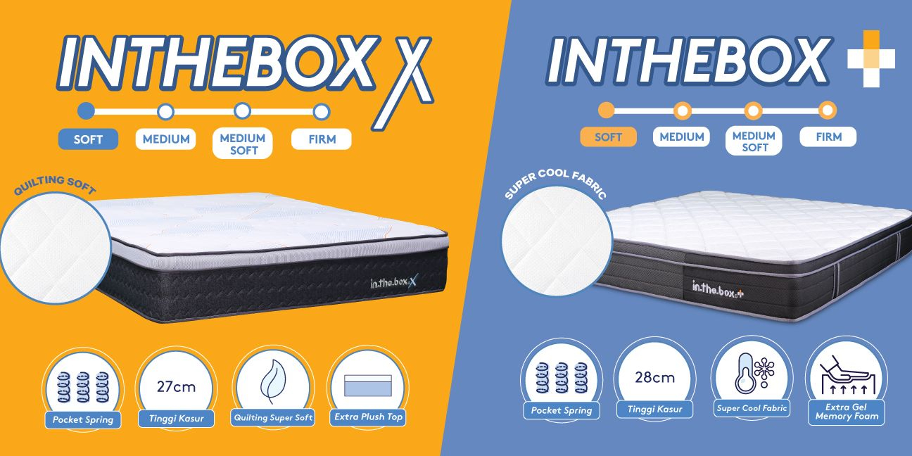 Toko Online INTHEBOX Official Store - Produk Resmi Terlengkap & Harga ...