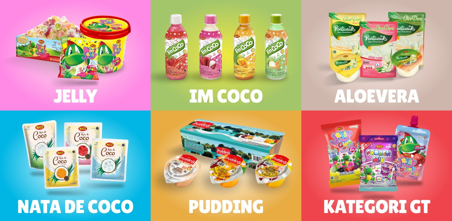 Toko Online Inaco Official Shop | Shopee Indonesia
