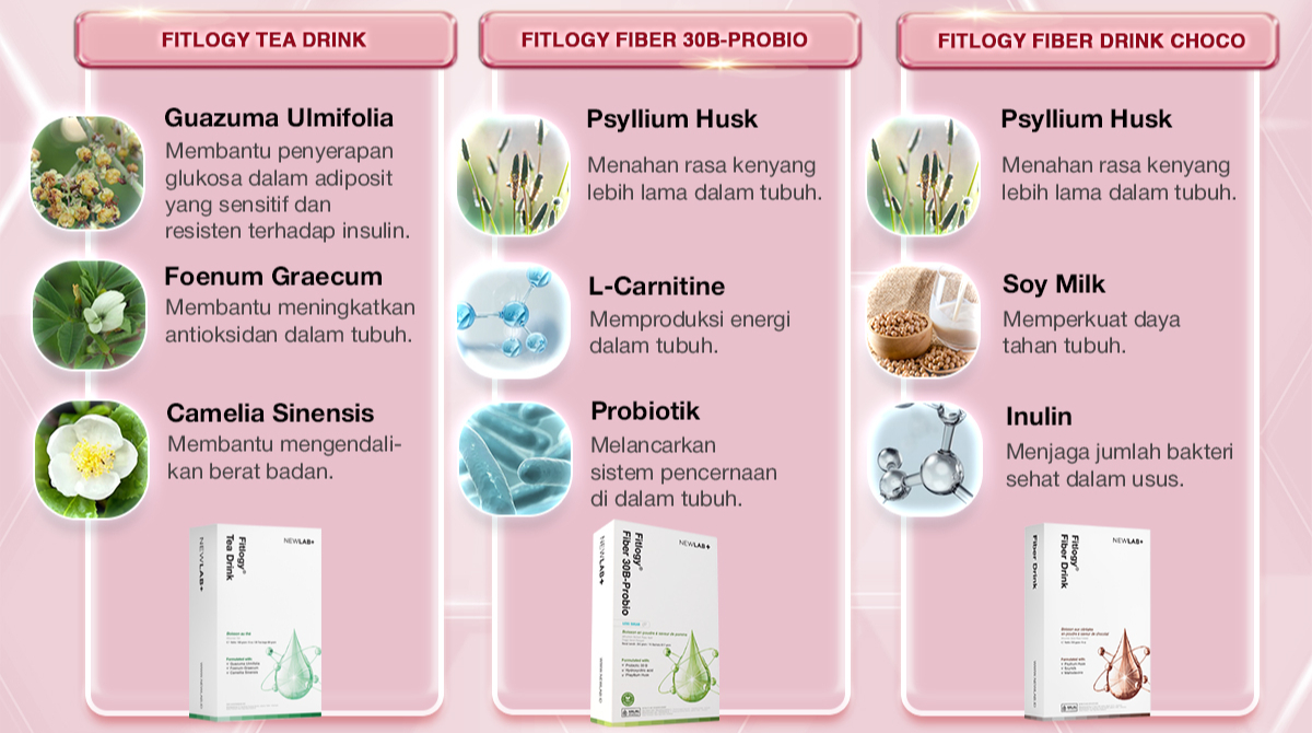 Toko Online Newlab Official Store | Shopee Indonesia