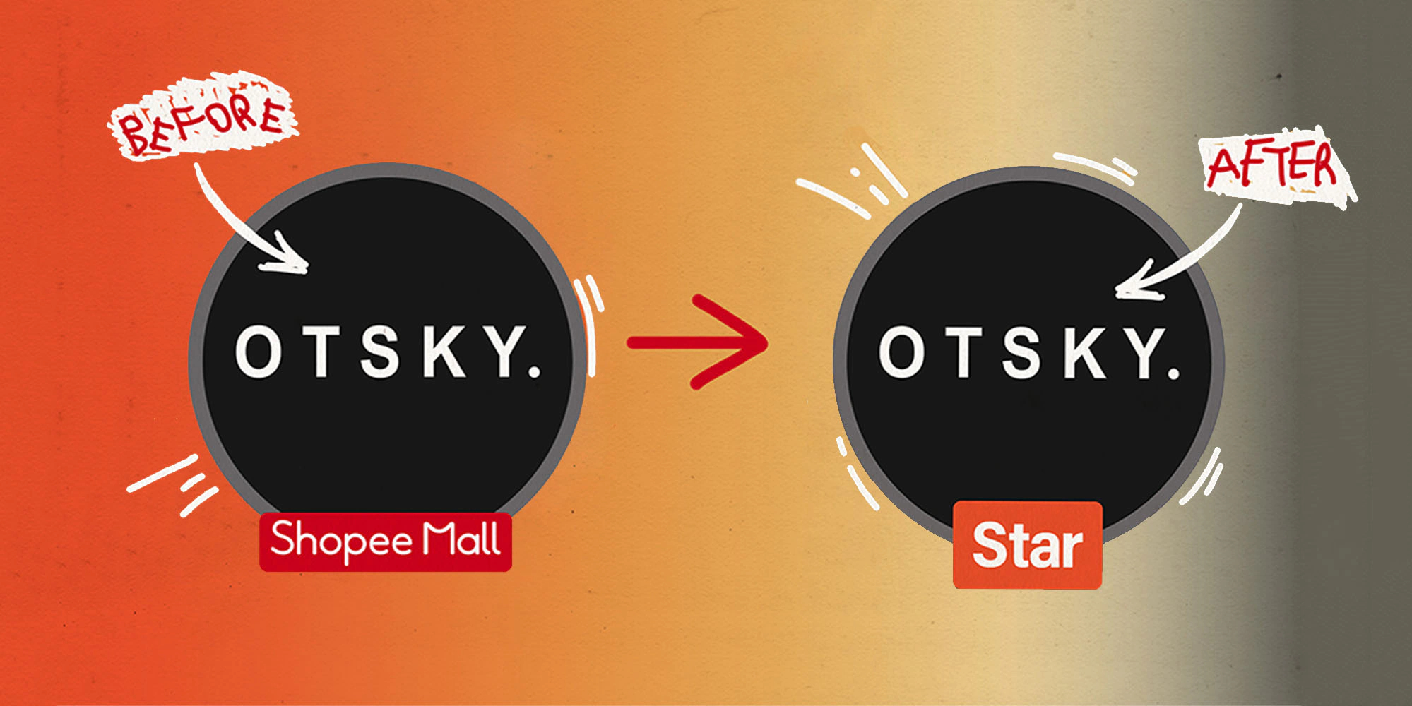 Toko Online OTSKY Official Shop | Shopee Indonesia