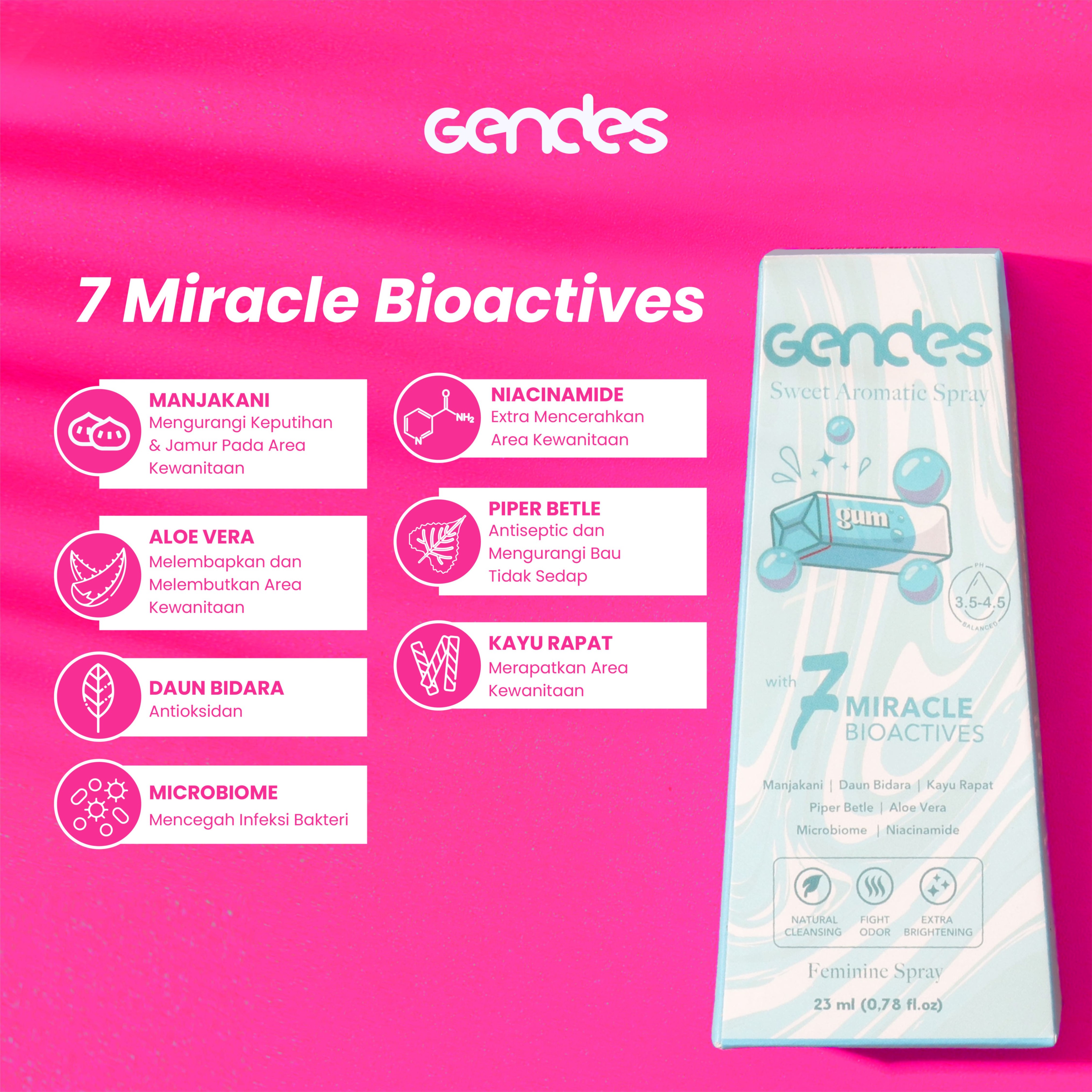 Produk Gendes Official Store | Shopee Indonesia