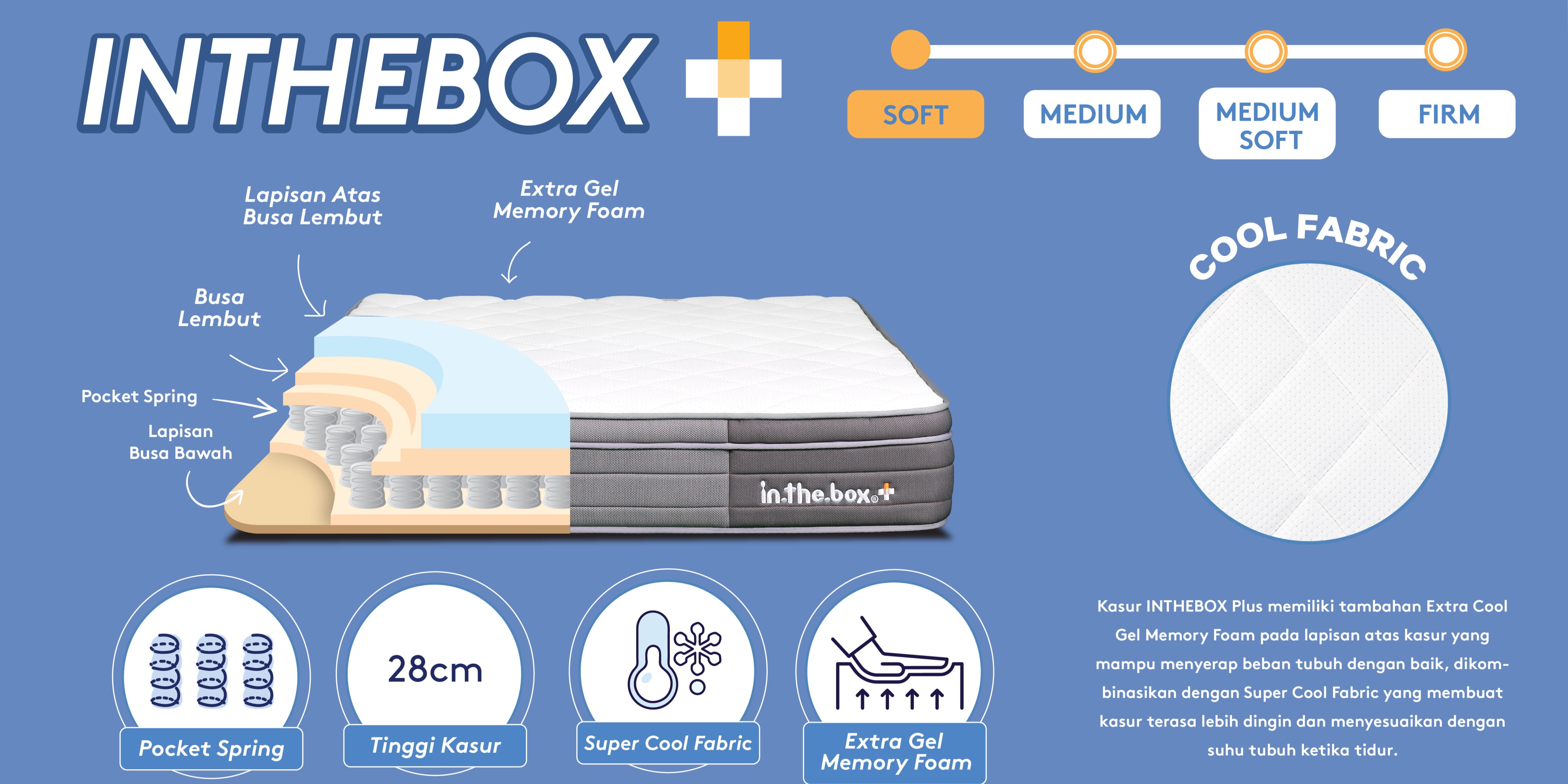 Toko Online INTHEBOX Official Store - Produk Resmi Terlengkap & Harga ...