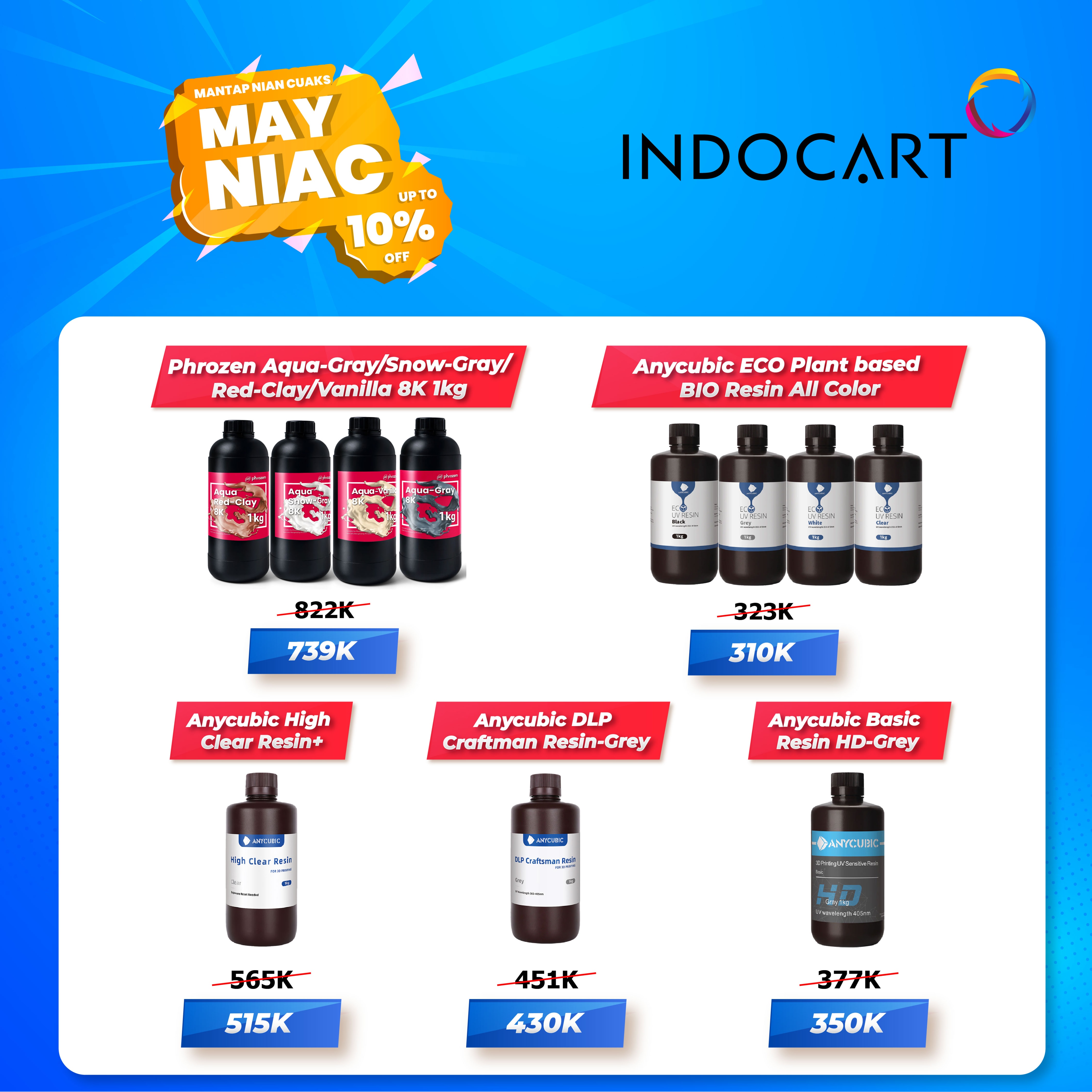 Produk IndoCart BSD | Shopee Indonesia