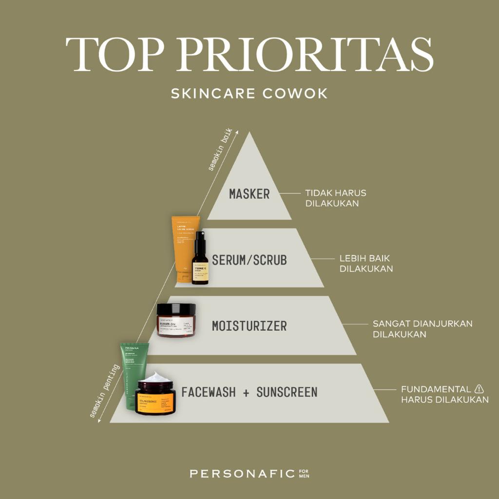 Toko Online PERSONAFIC Official Shop | Shopee Indonesia